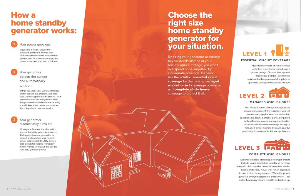 GenerAC Generator - Kingdom Air