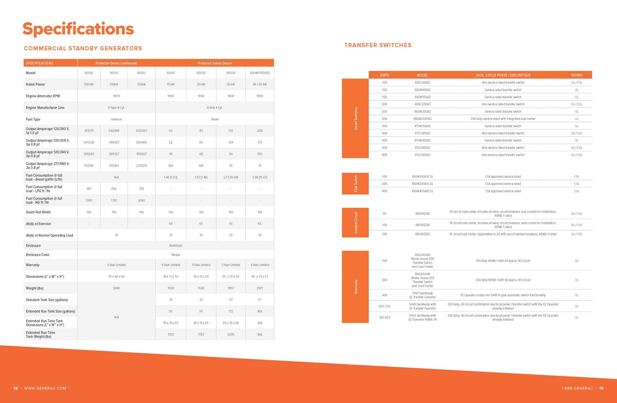 GenerAC Generator - Kingdom Air